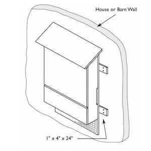 DIY Easy Bat House Plans for House Barn Wall Construction How to Build ...