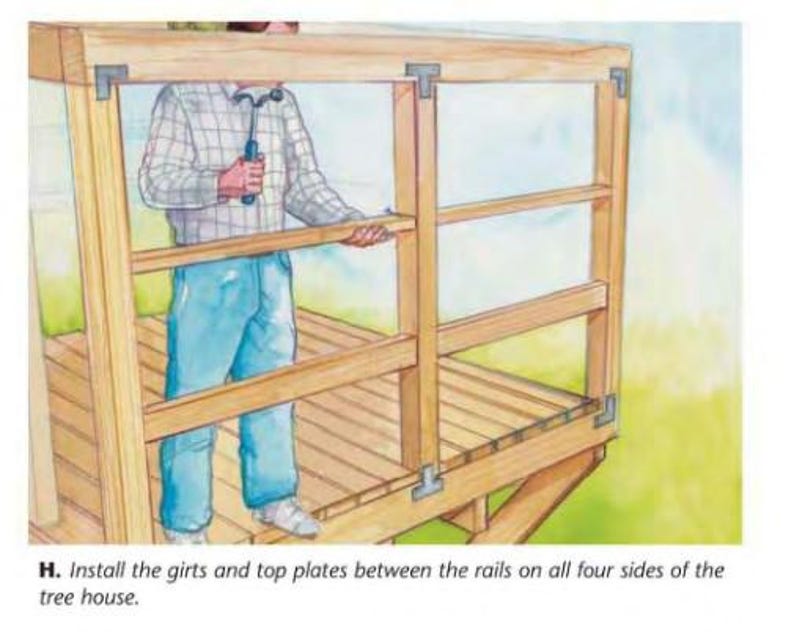 DIY Tree Deck Plans for Fort Shelter Terrace Stand Treehouse Deer Blind ...