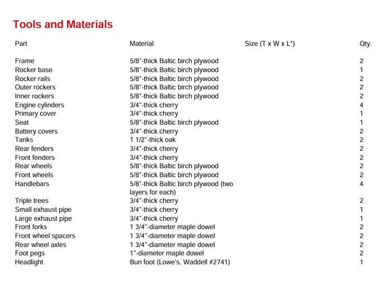 DIY Kids Motorcycle Rocker Child Toddler CNC Woodworking Rocking Plans ...