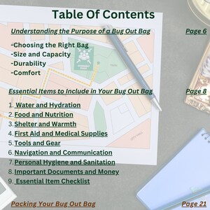 How to Build and Pack Your Own Bug Out Bag: A Comprehensive Guide - Etsy