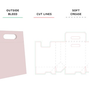 Editable Lilo and Stitch Birthday Themed Gable Box Template, Party Loot ...