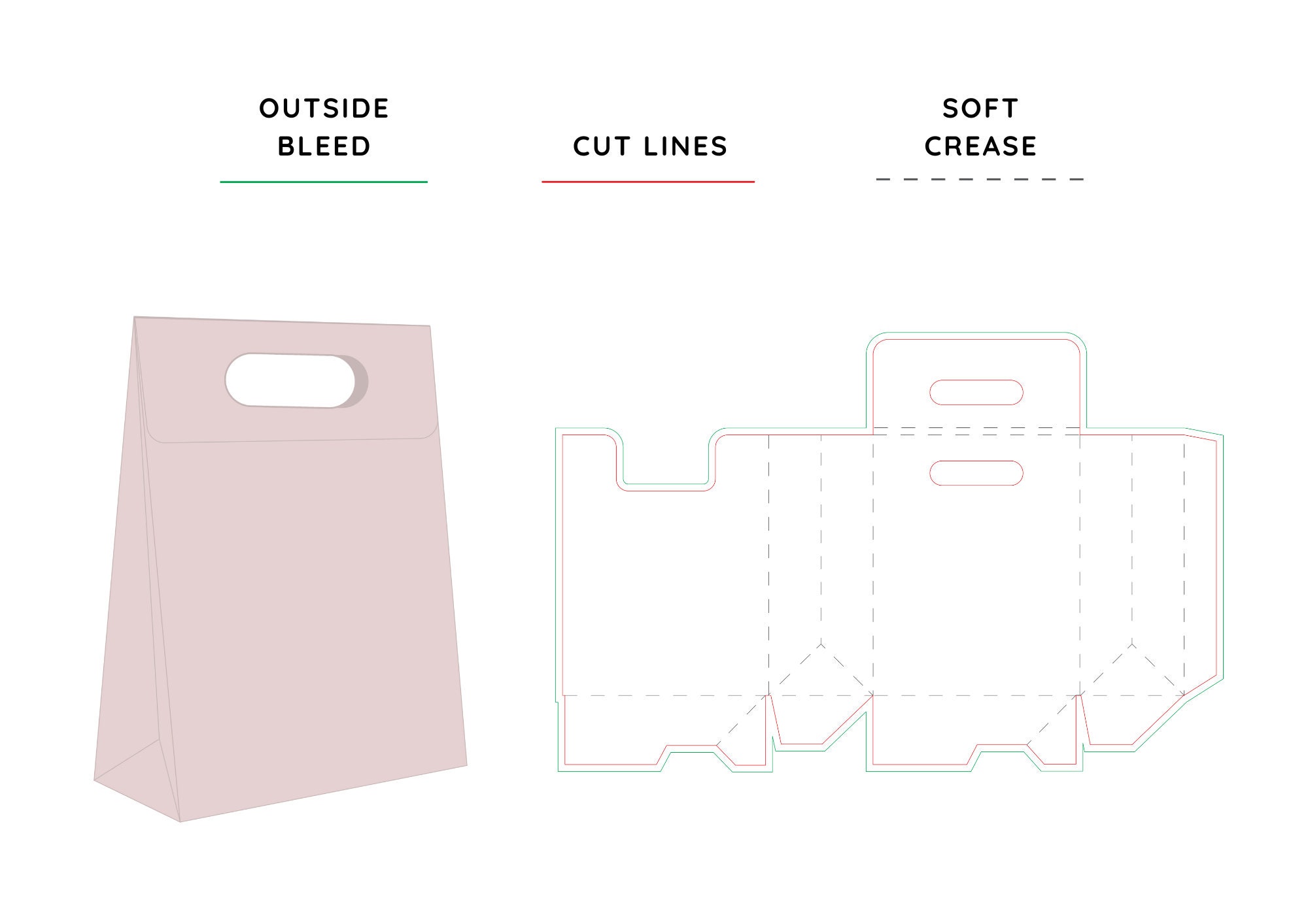 Editable Lilo and Stitch Birthday Themed Gable Box Template, Party Loot ...