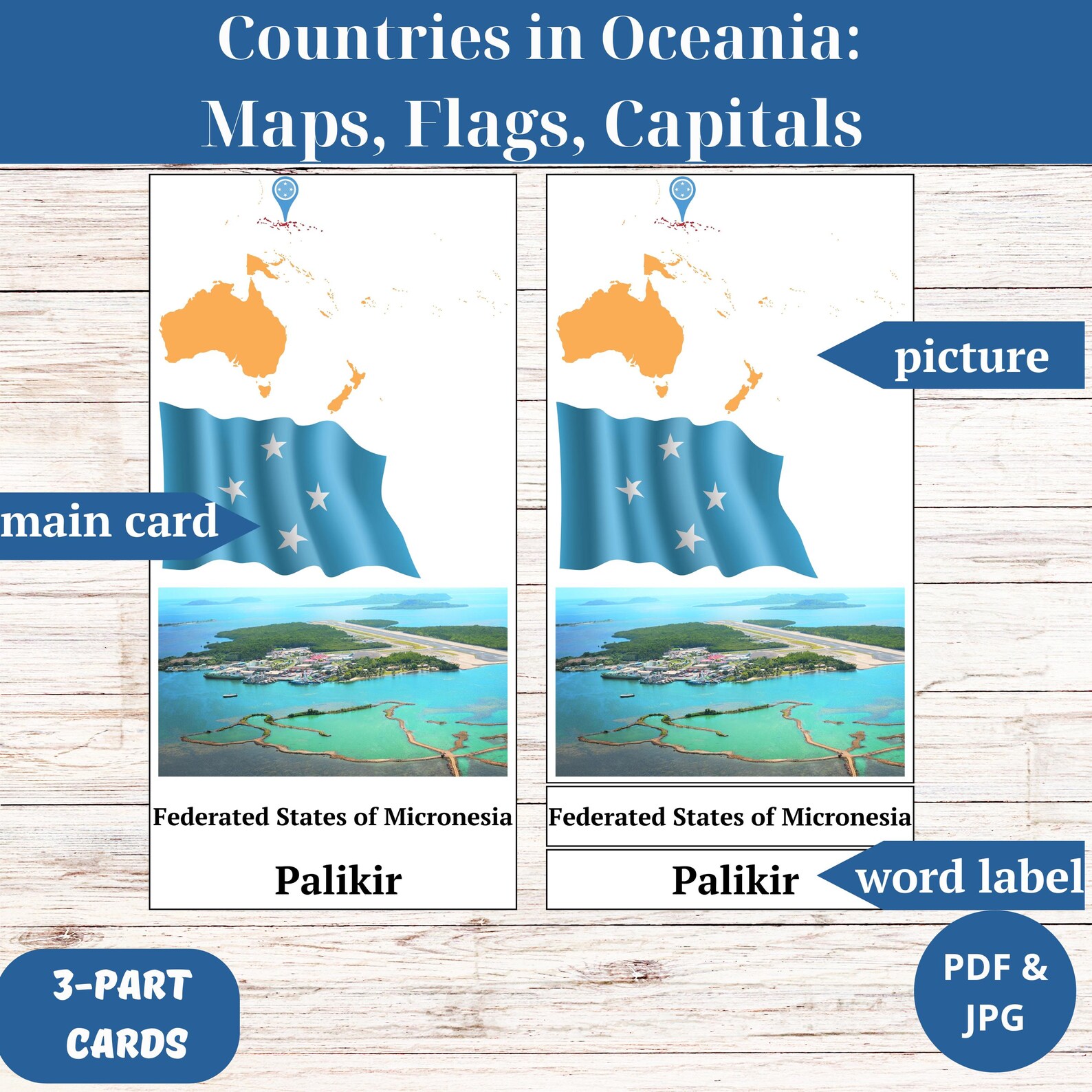 Explore Countries in Oceania: Fun Flashcards With Maps, Flags ...