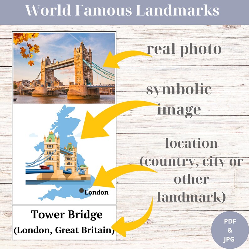 World Wonders Flashcards | World Landmark Flash Cards | Fun Geography ...