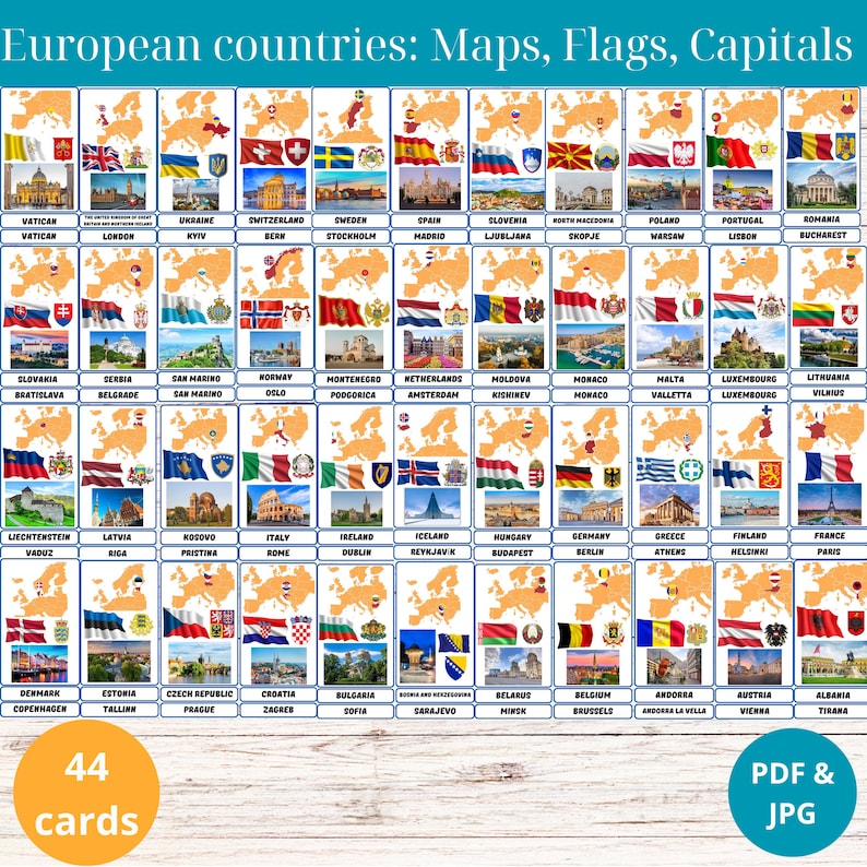 European Countries Flashcards | Travel Through Europe With Interactive ...