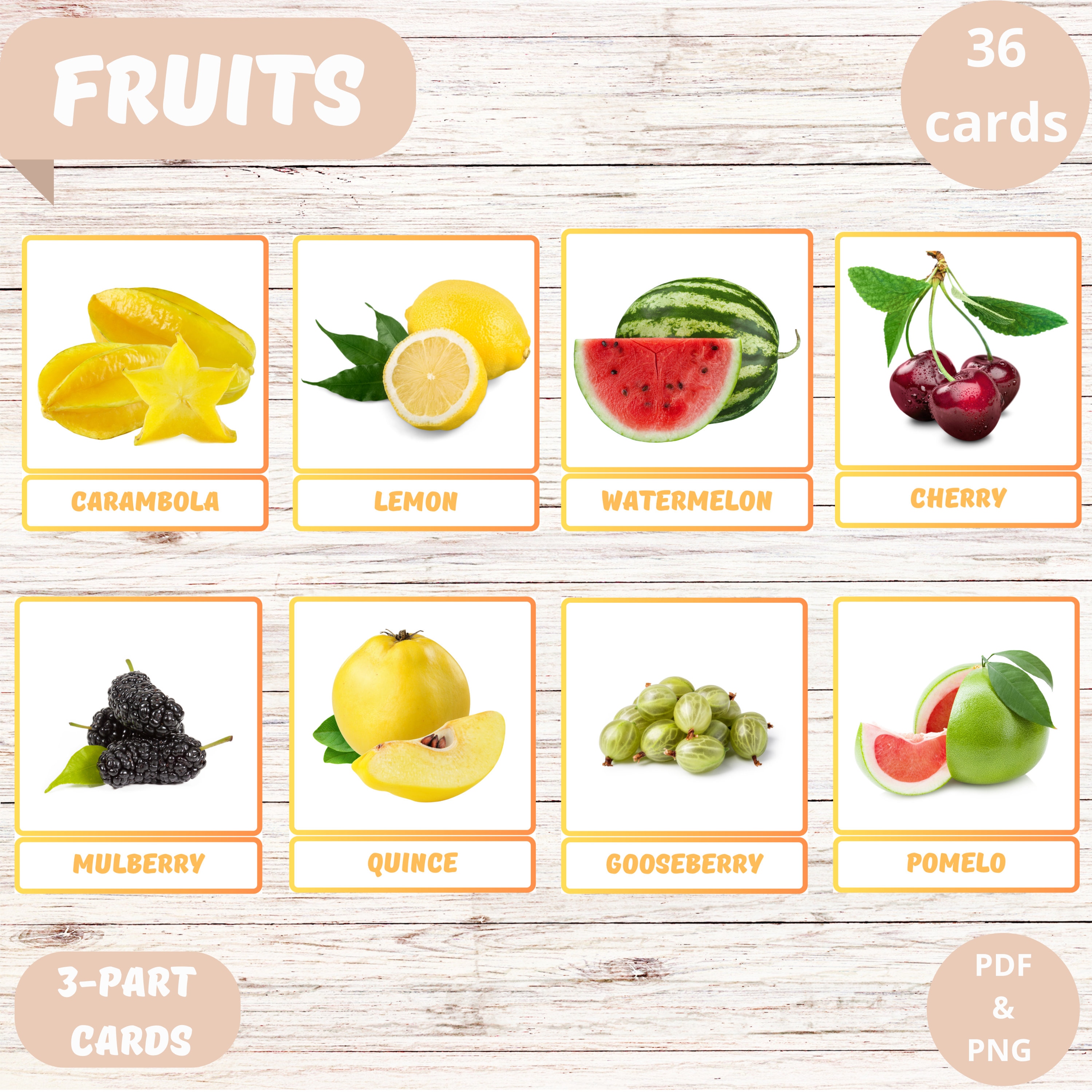 Educational Fruits Flashcards for Kids| 36 Fruits Three-part Cards ...