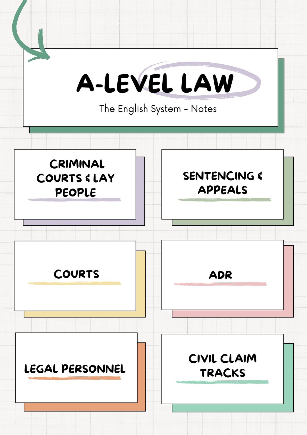 The English Legal System Notes in Form of Presentation - Etsy
