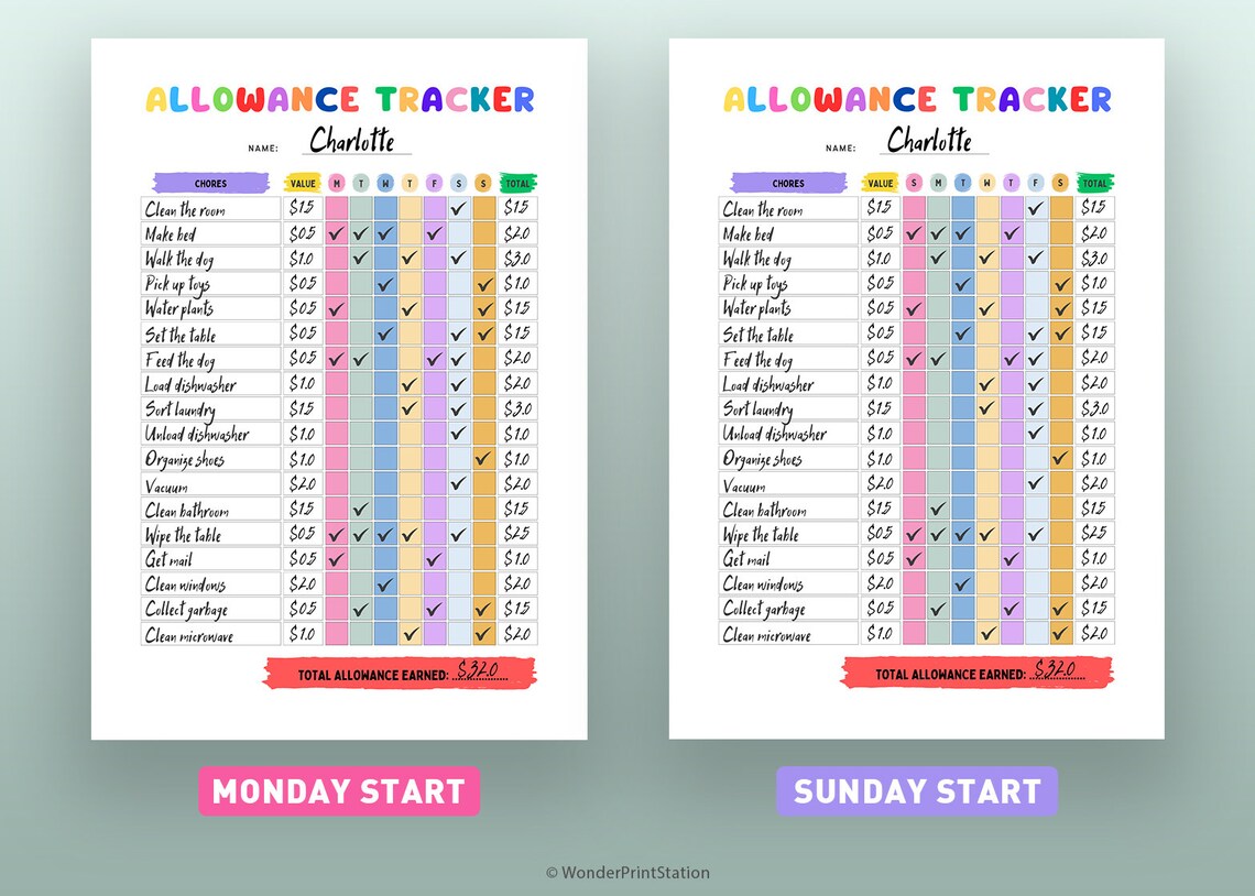 Weekly Allowance Tracker, Printable Kids Allowance Chore Chart, Reward ...