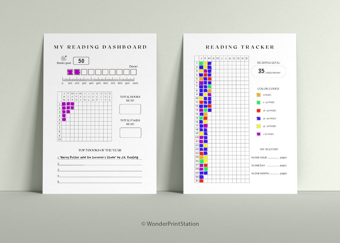 Books Tracker, Book Review, Printable Reading Log, Reading Tracker ...