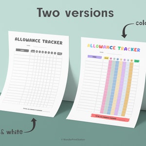 Weekly Allowance Tracker, Printable Kids Allowance Chore Chart, Reward ...