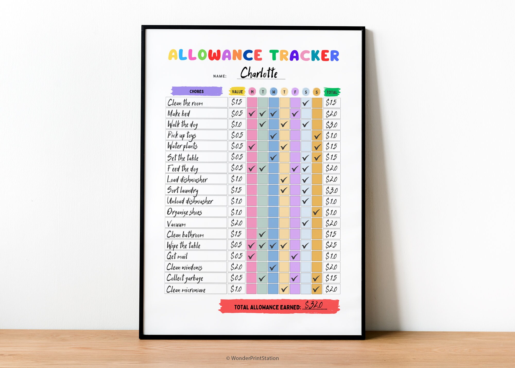Weekly Allowance Tracker, Printable Kids Allowance Chore Chart, Reward ...