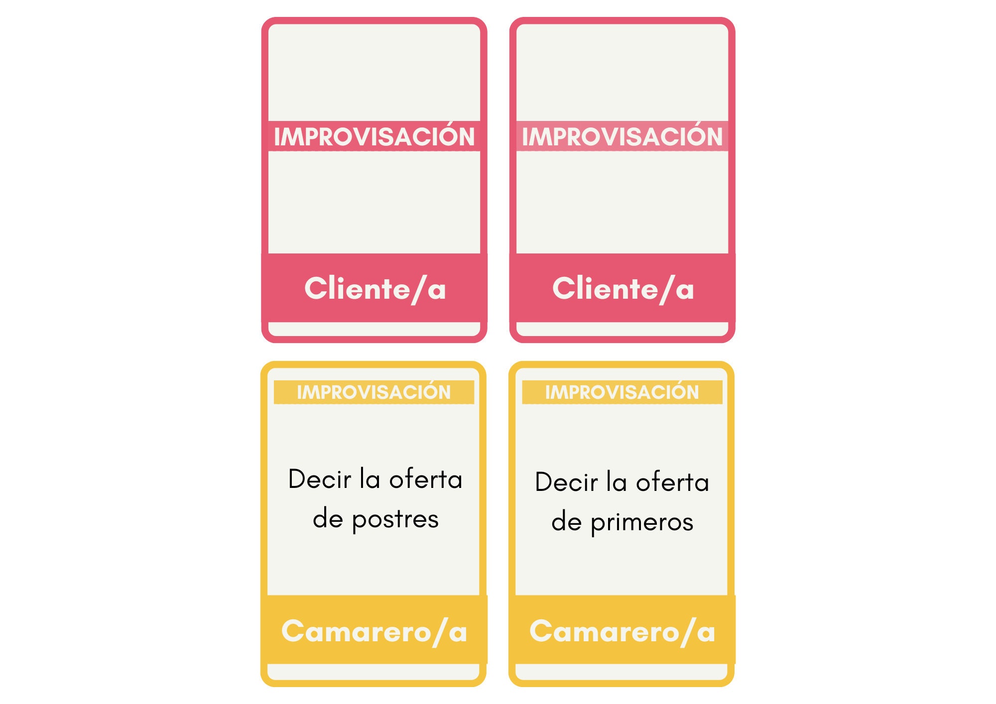 Restaurant Roleplay Flashcards Spanish A1-A2 - Etsy