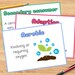 GCSE | Ecology | Biology | Science | Vocabulary | Word Posters ...