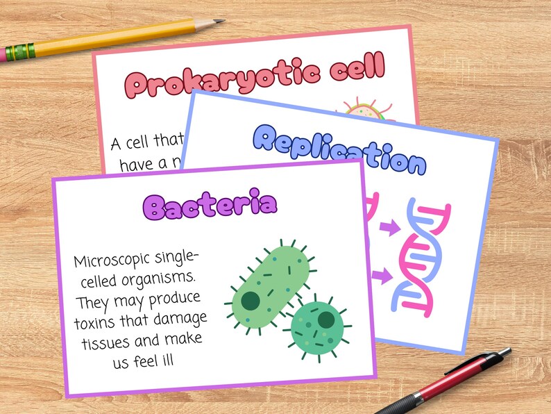 GCSE | Cell | Biology | Science | Posters | Classroom Decor ...