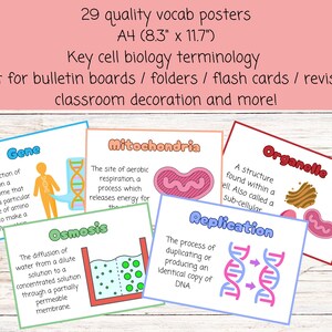 GCSE | Cell | Biology | Science | Posters | Classroom Decor ...