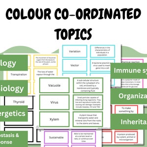 Biology Flashcards | GCSE Biology | Key Words | Revision Notes | Class ...