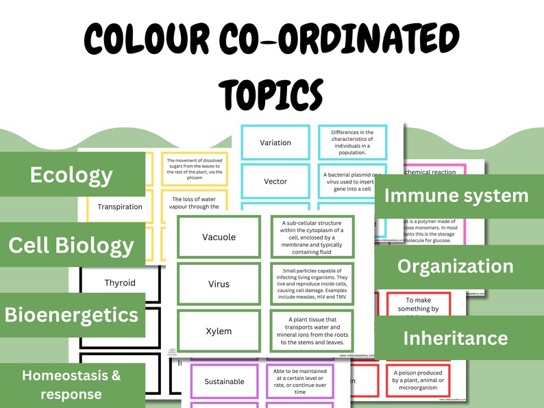 Biology Flashcards | GCSE Biology | Key Words | Revision Notes | Class ...