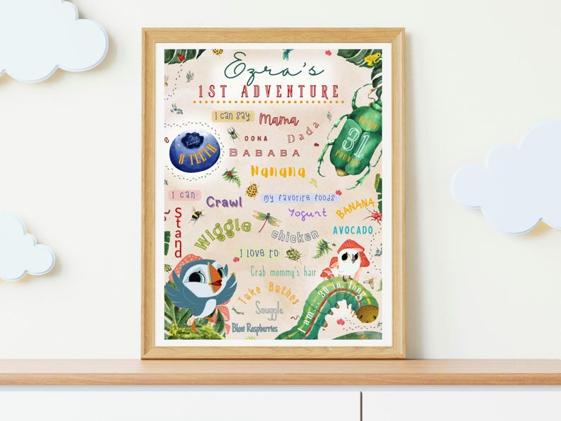 Puffin Rock Bug Insect Milestone Poster Sign, 18x24, Birthday Party ...