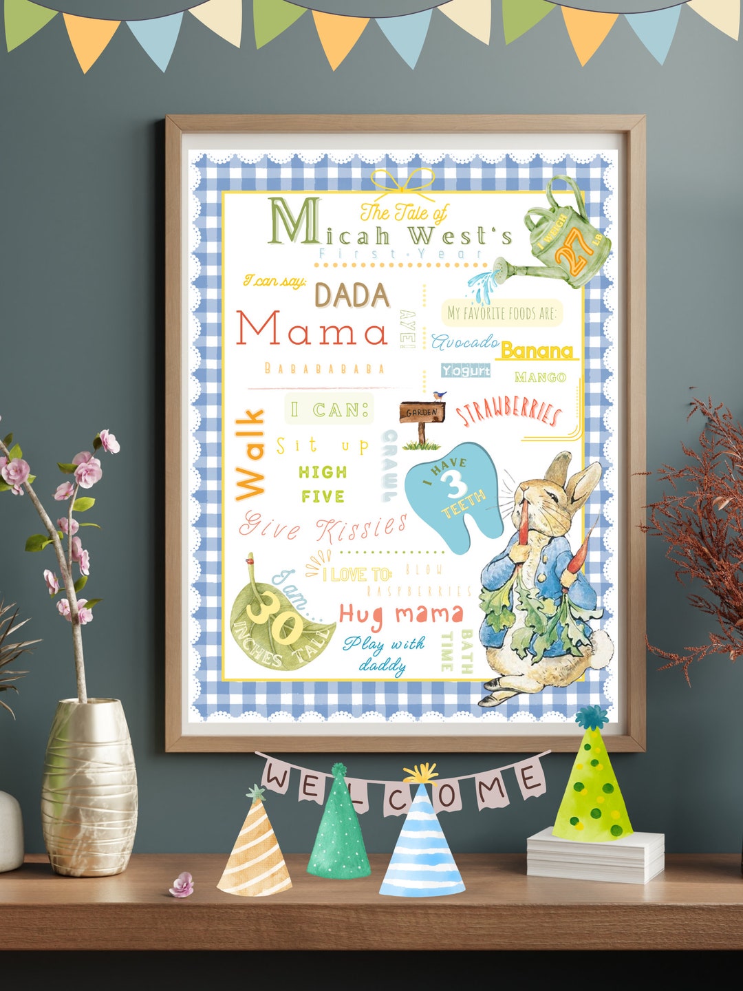 Beatrix Potter's Peter Rabbit Milestone Picnic Gingham 18x24 Poster ...