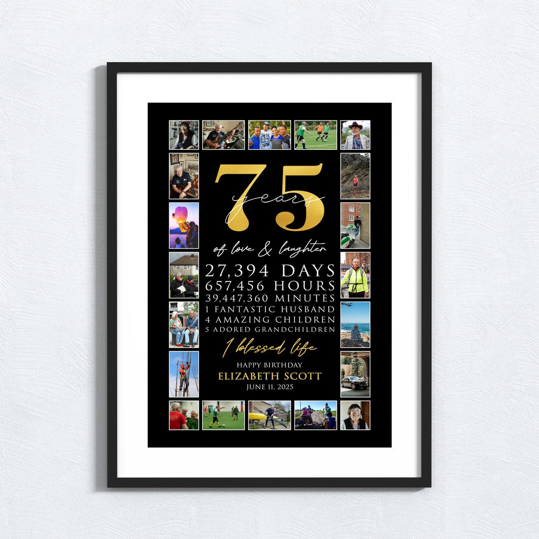Custom 75th Birthday Photo Collage | 75th Birthday Sign | 75th Birthday ...