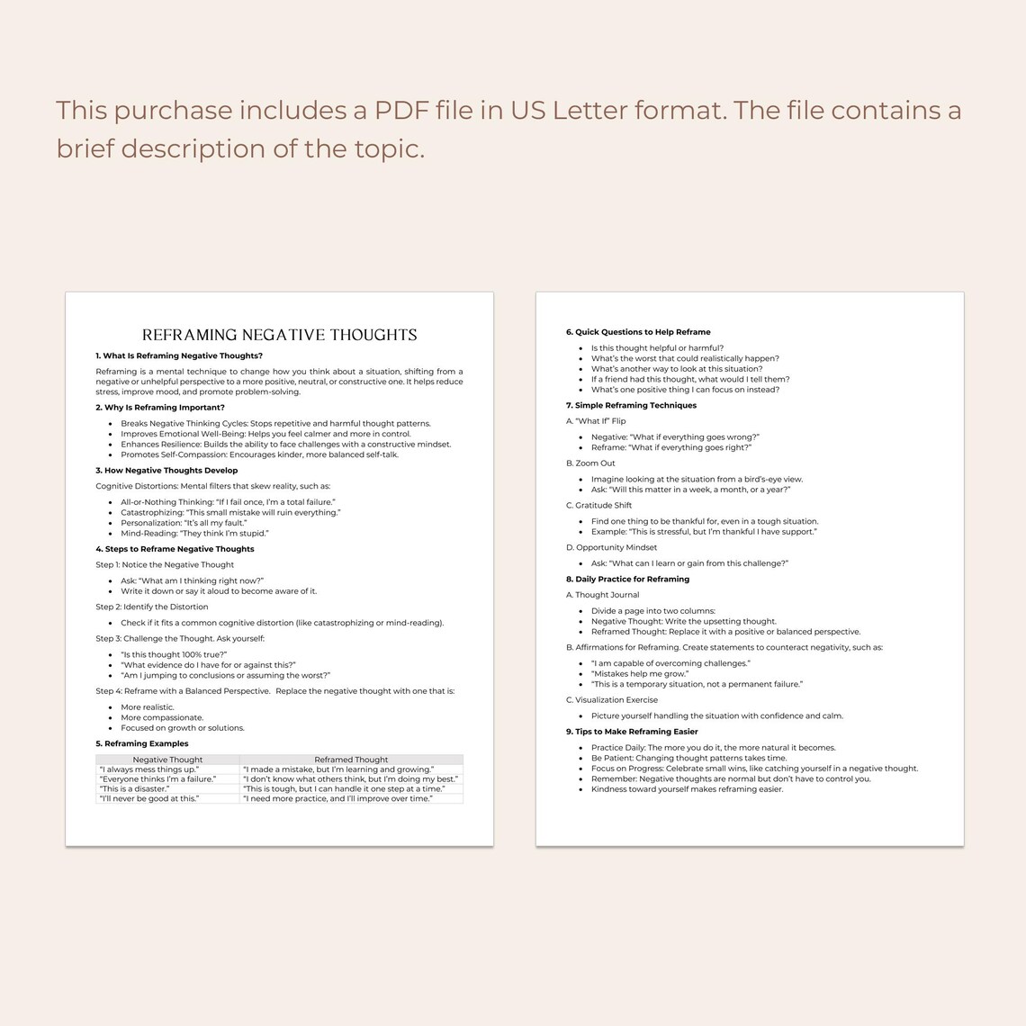 Cognitive Restructuring, Thought Reframing, Positive Thinking ...