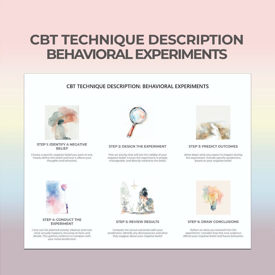 Behavioral Experiments, Evidence-based CBT Technique, Cognitive ...