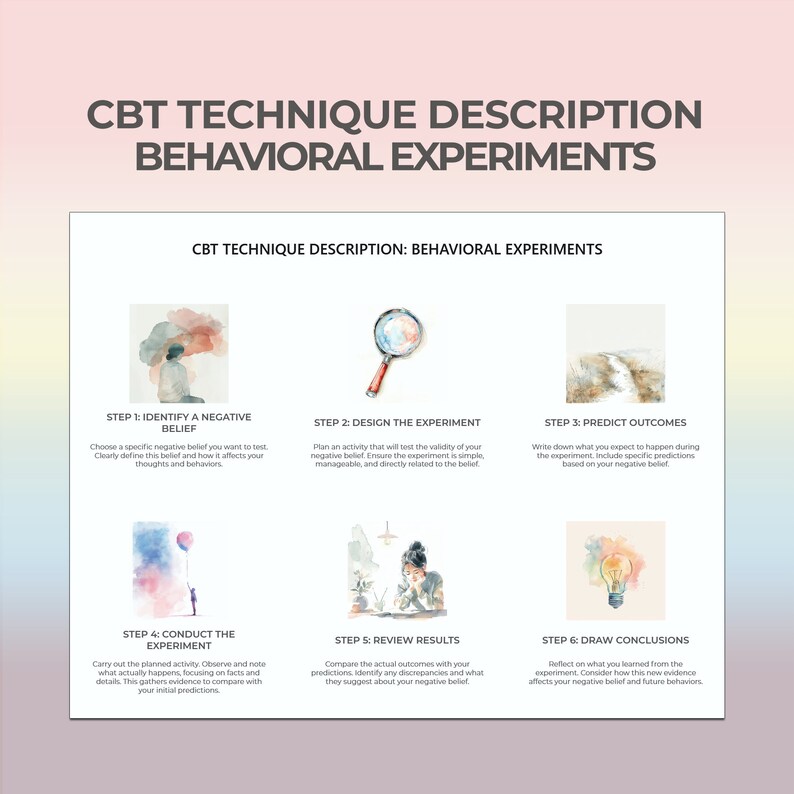 Behavioral Experiments, Evidence-based CBT Technique, Cognitive ...