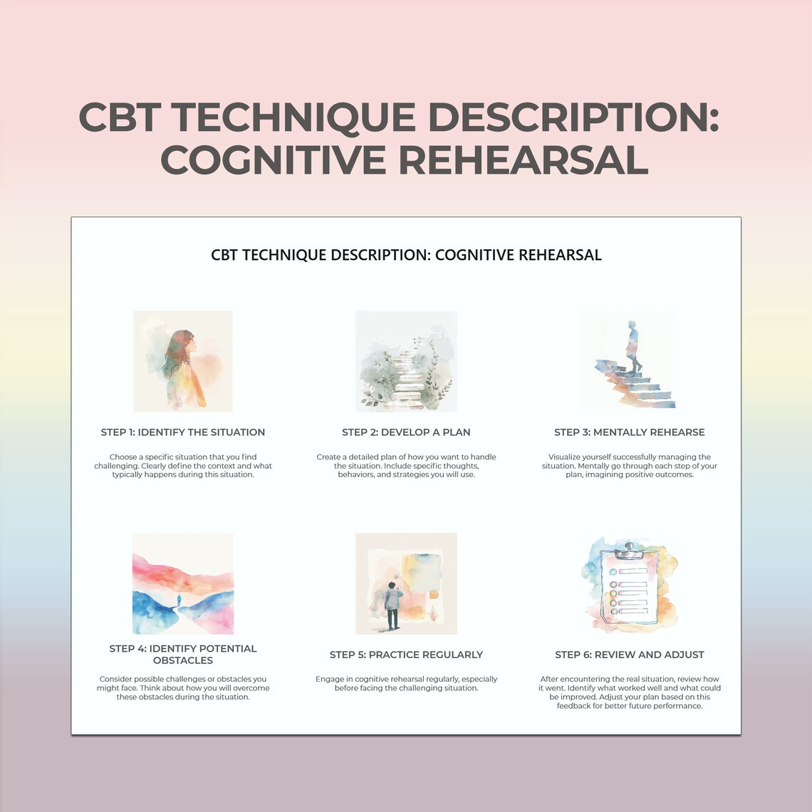 Cognitive Rehearsal, CBT Technique, CBT Therapy, Cognitive-behavioral Worksheet, Therapist Aid ...