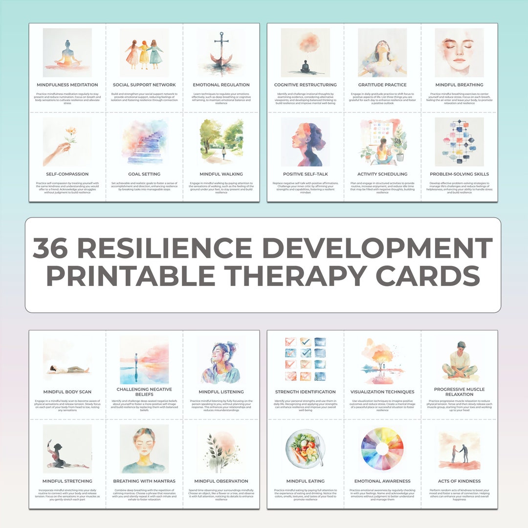 Resilience Cards,resilience Meaning,defining Resilience,building ...