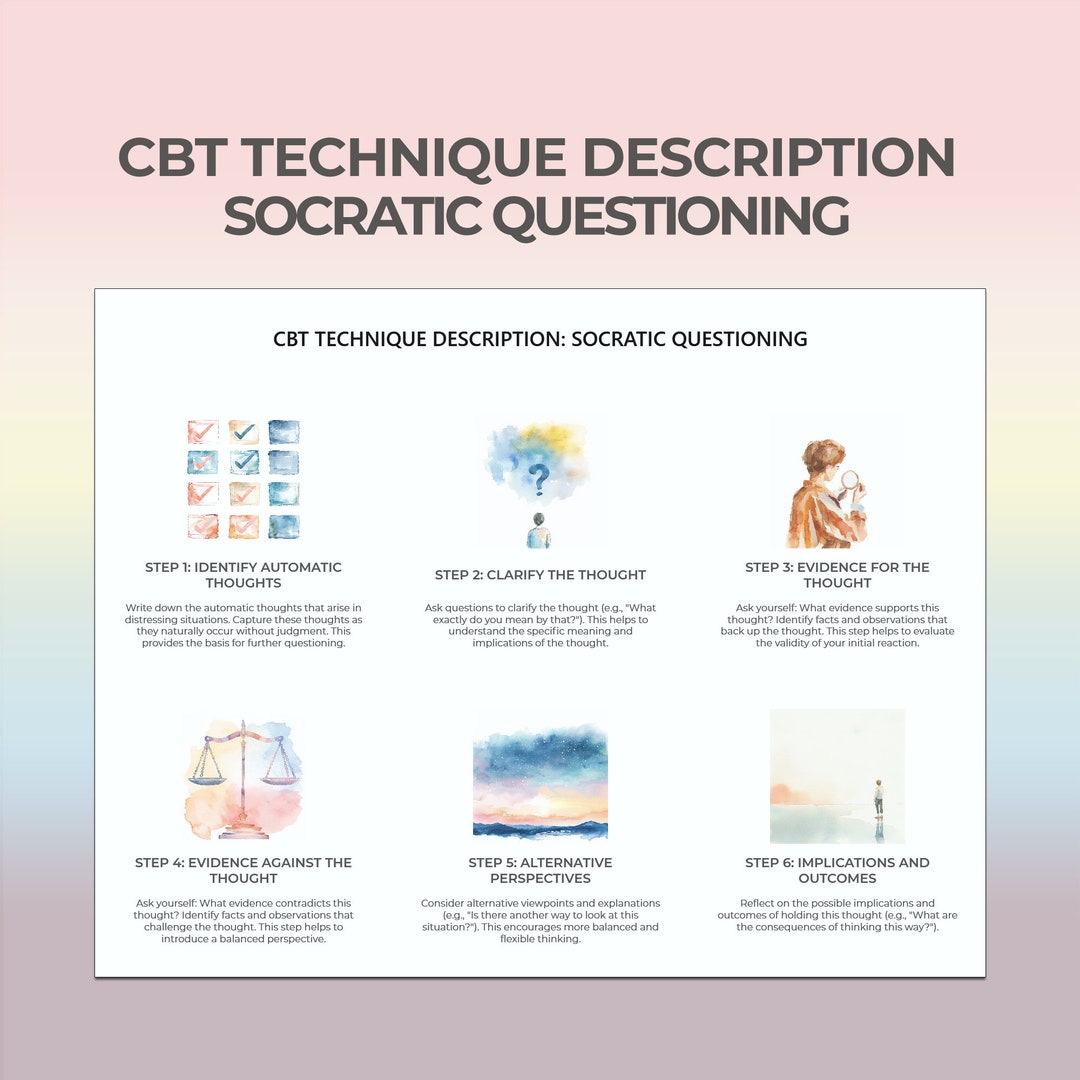Socratic Questioning, CBT Technique, CBT Worksheet, Cognitive ... Socratic Questioning, CBT Technique, CBT Worksheet, Cognitive ...