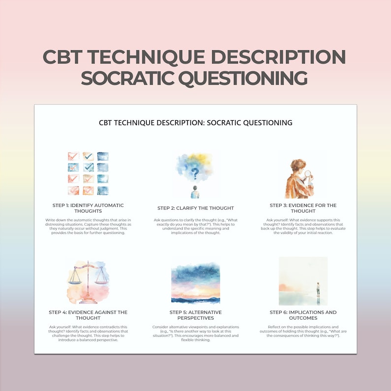 Socratic Questioning, CBT Technique, CBT Worksheet, Cognitive ...