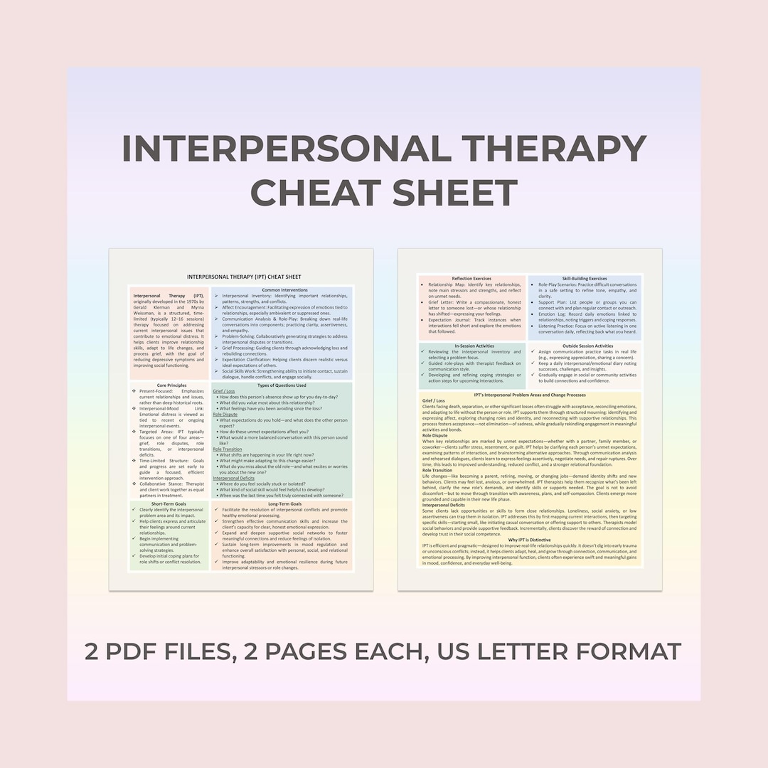 Interpersonal Therapy Cheat Sheet IPT Printable for Grief Transitions ...