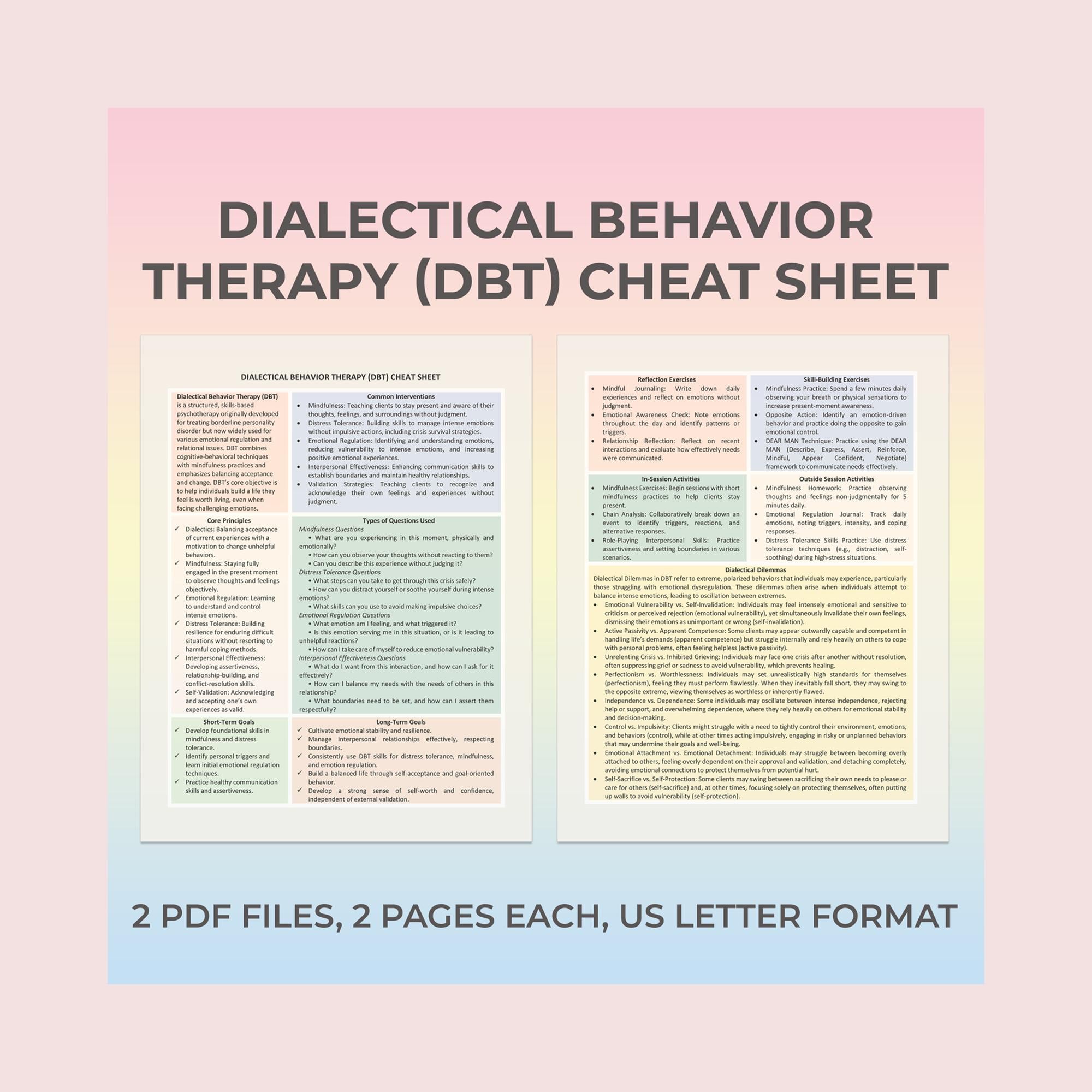 DBT Cheat Sheet, Dialectical Behavioral Therapy Cheat Sheet, Printable ...