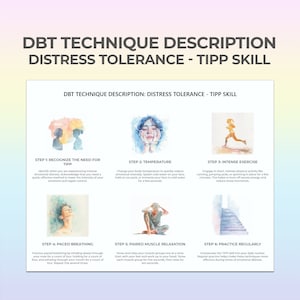 TIPP Skill Worksheet, Dialectical Behavior Therapy, DBT Skill Technique ...