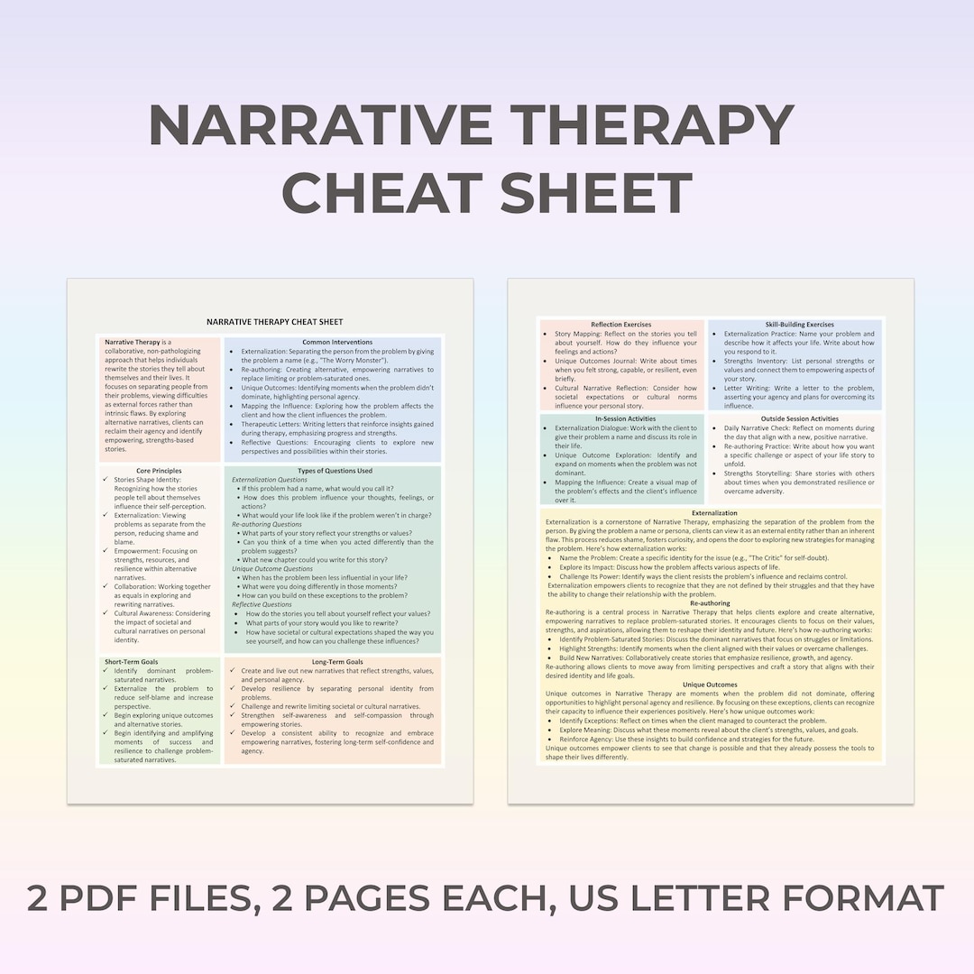 Narrative Therapy Cheat Sheet, Re-authoring Therapy Cheat Sheet ...