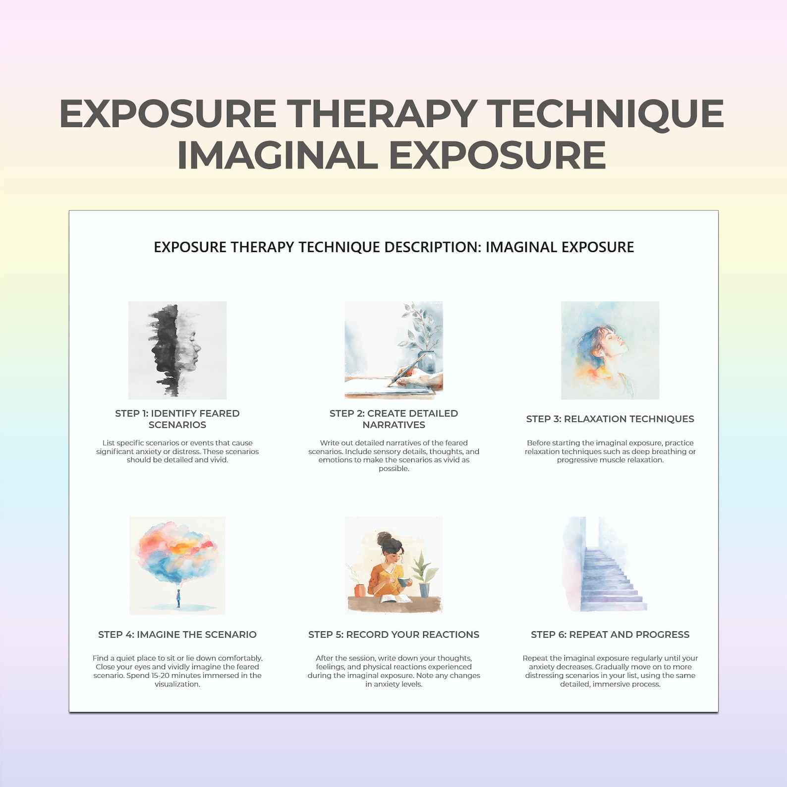 Imaginal Exposure, Exposure Therapy Technique, Overcoming Fear ...
