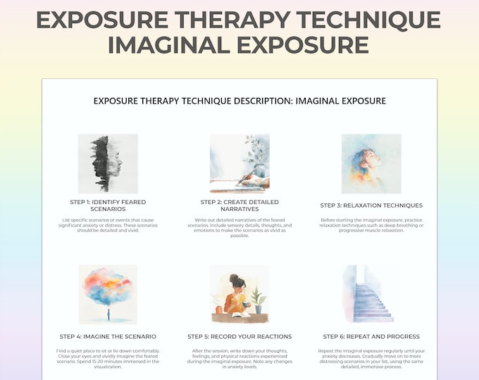 CBT Exposure Worksheet for Kids and Teens, Anxiety Worksheet for Youth ...