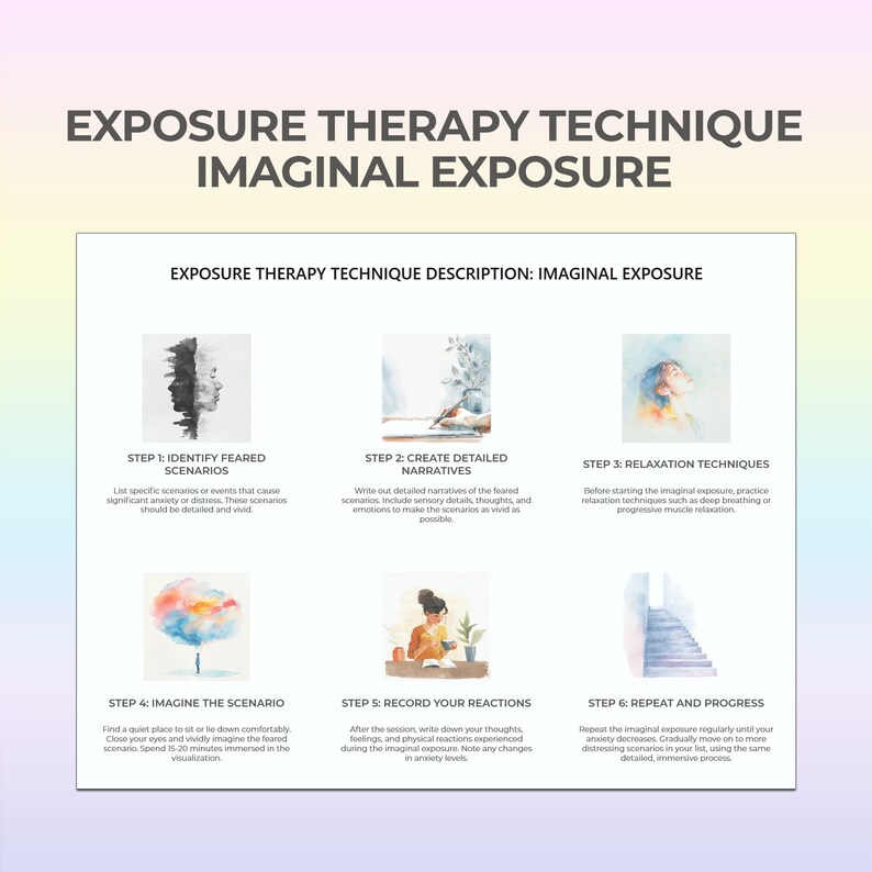 Imaginal Exposure, Exposure Therapy Technique, Overcoming Fear, Cognitive-behavioral Therapy ...