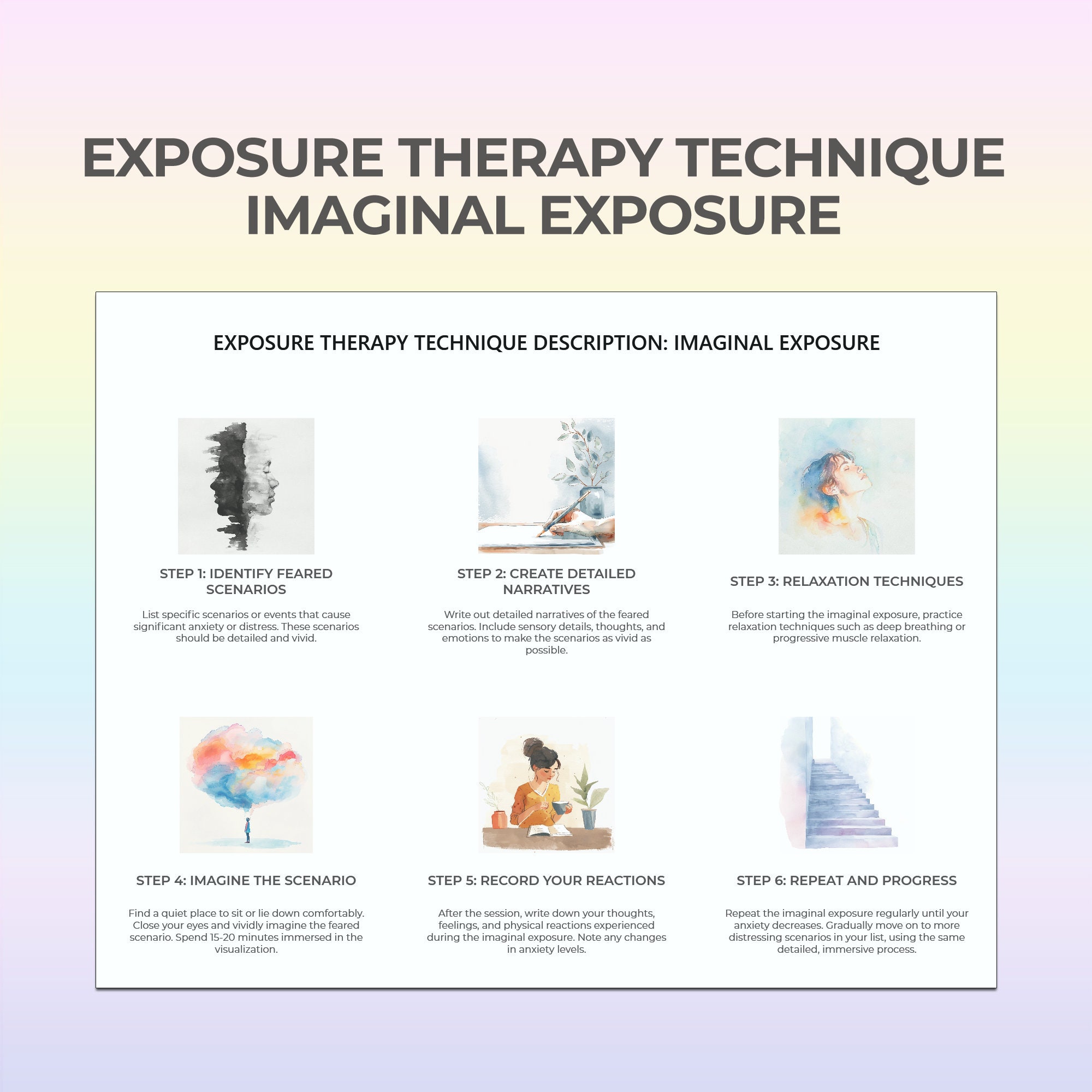 Imaginal Exposure, Exposure Therapy Technique, Overcoming Fear ...