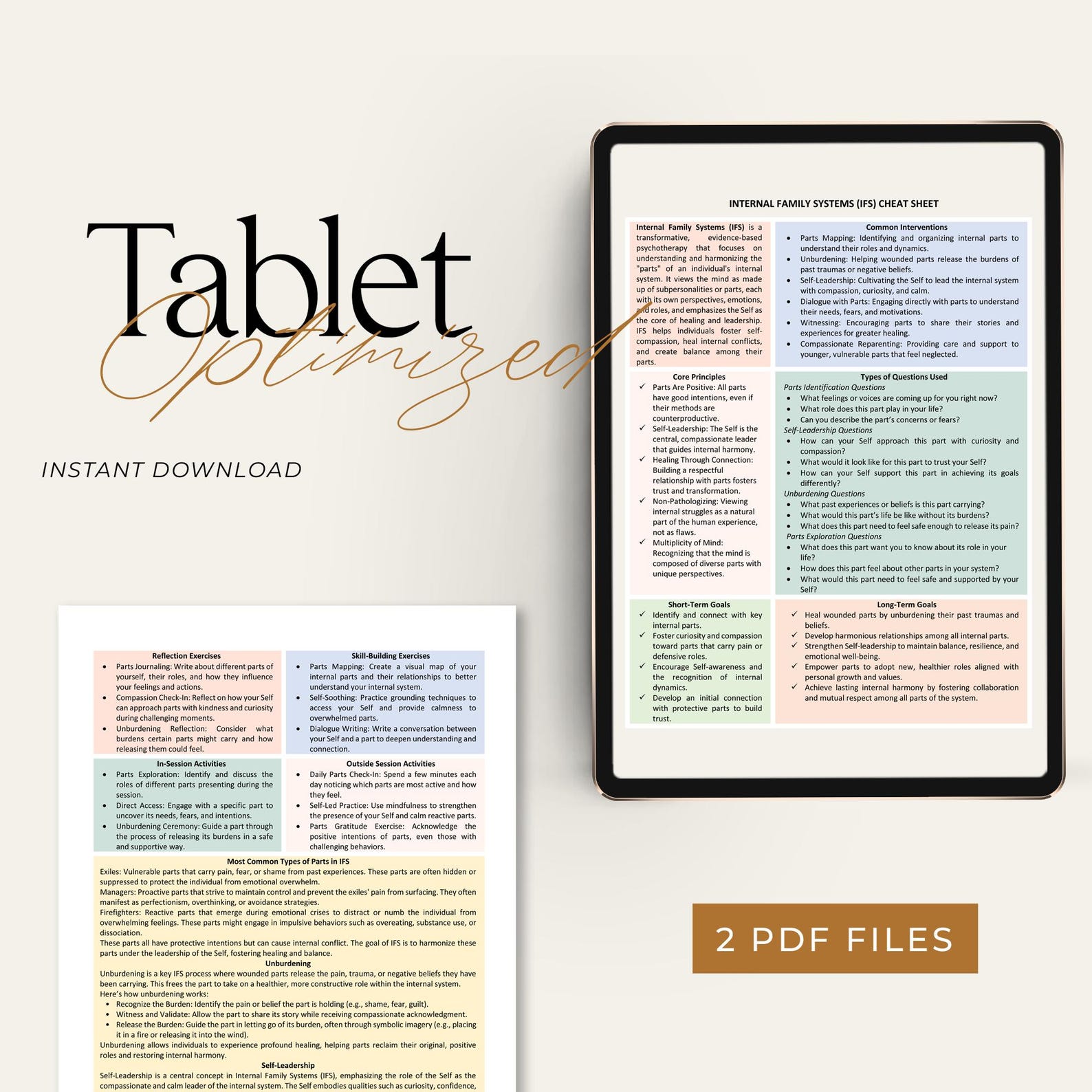 IFS Cheat Sheet, Internal Family Systems Therapy Cheat Sheet, Printable ...