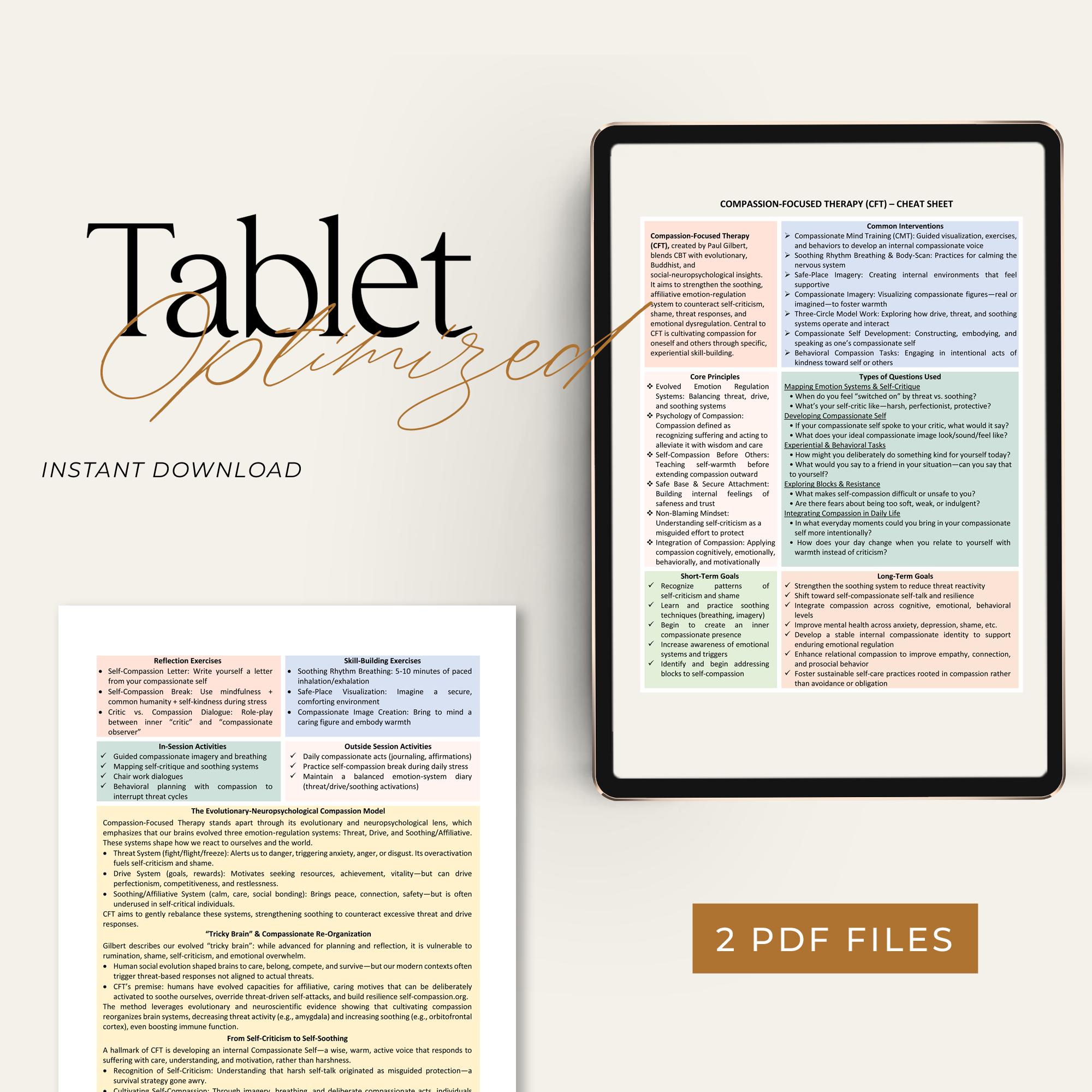 Compassion-focused Therapy Cheat Sheet CFT Printable Therapy Handout ...