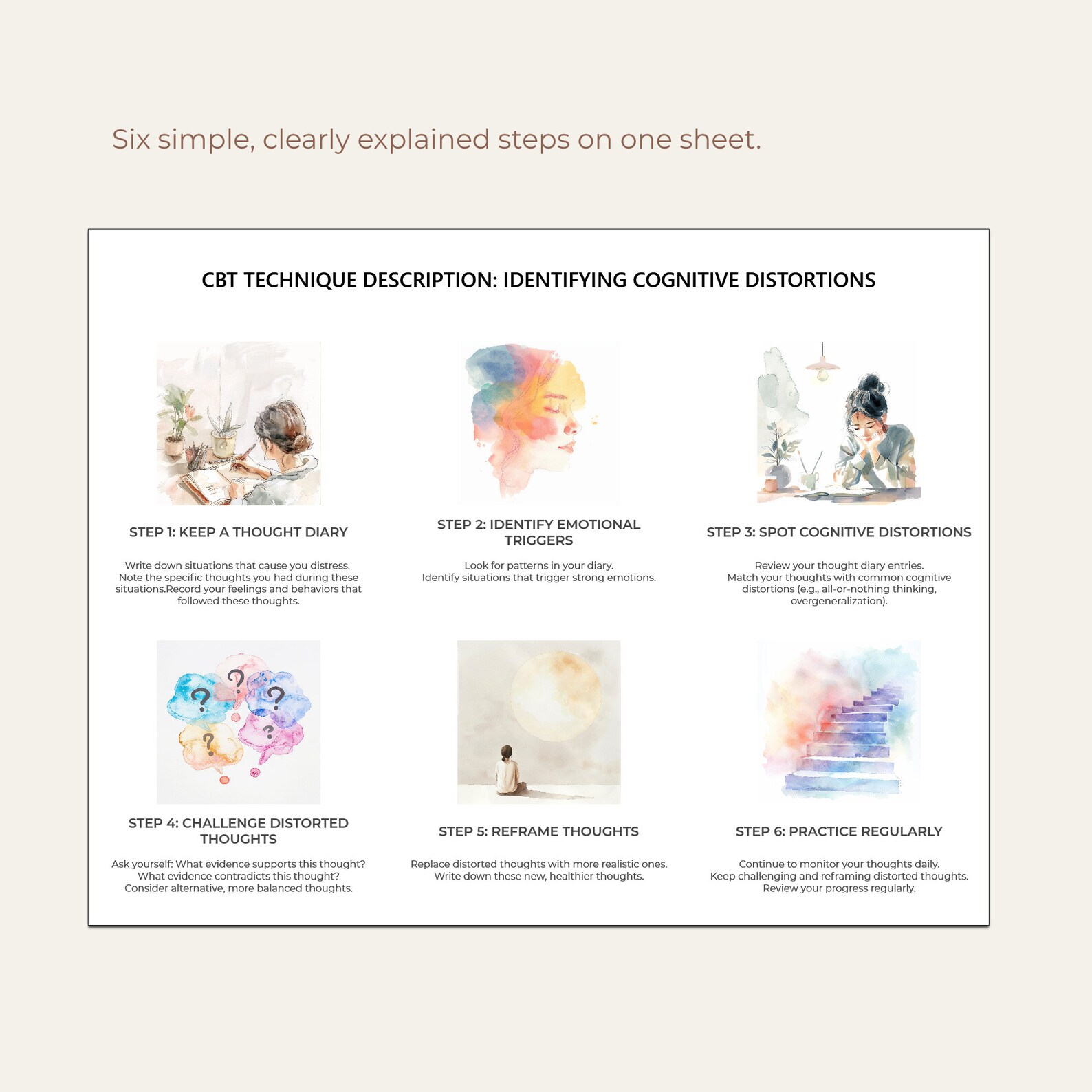 Identifying Cognitive Distortions, Cognitive Distortions, Cognitive ...