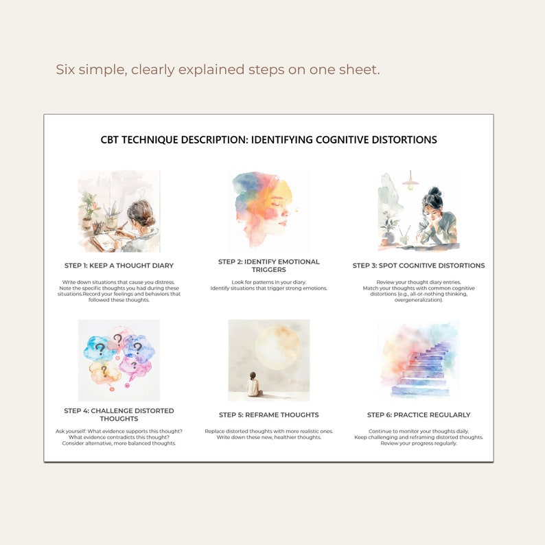 Identifying Cognitive Distortions, Cognitive Distortions, Cognitive ...