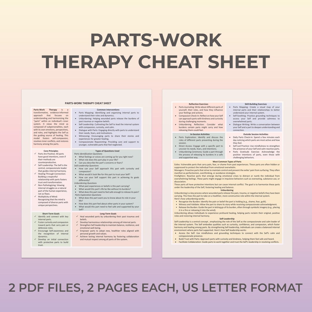 Parts-work Therapy Cheat Sheet Inner Healing Model Printable Counseling ...