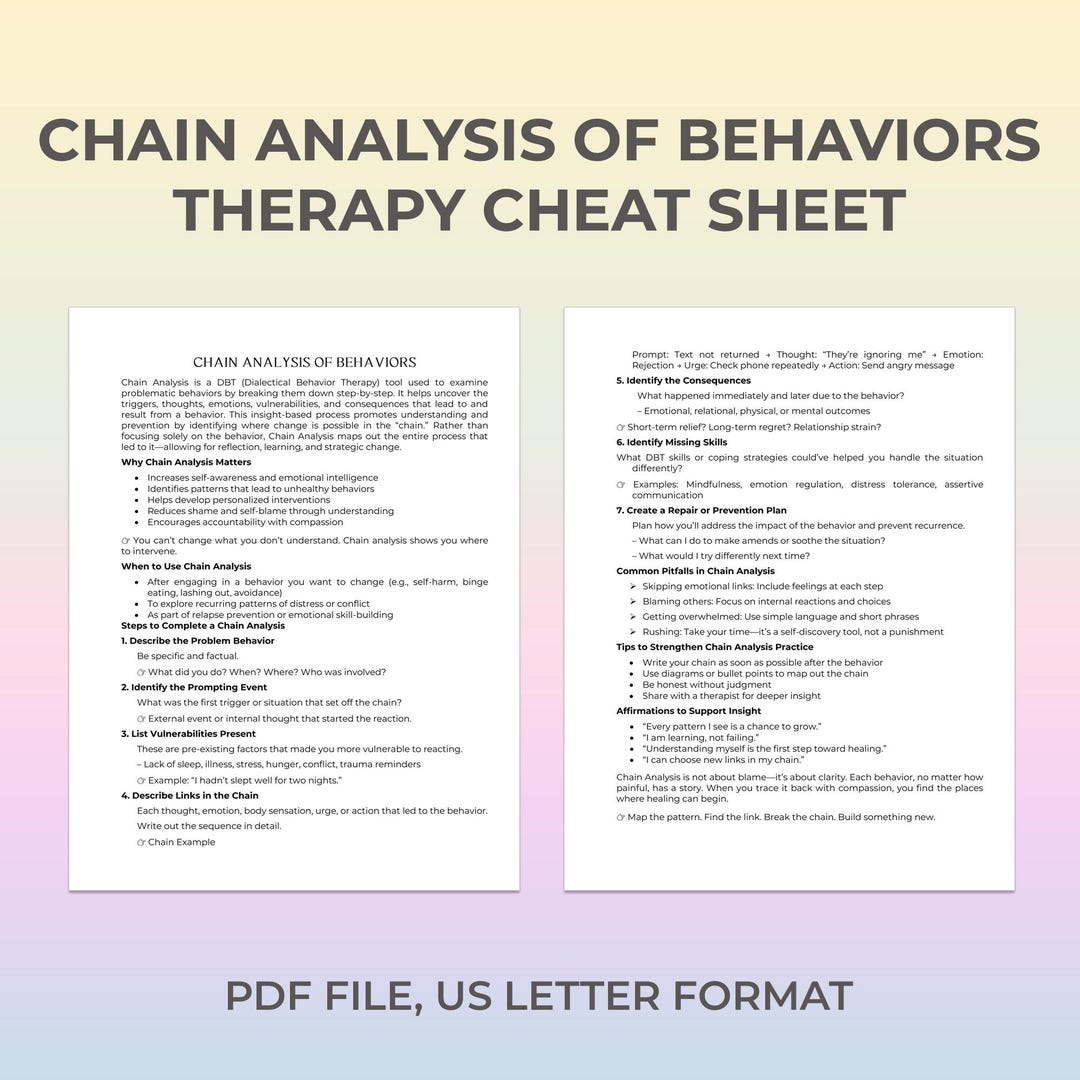 Chain Analysis DBT Worksheet Identify Emotional Triggers Break ...