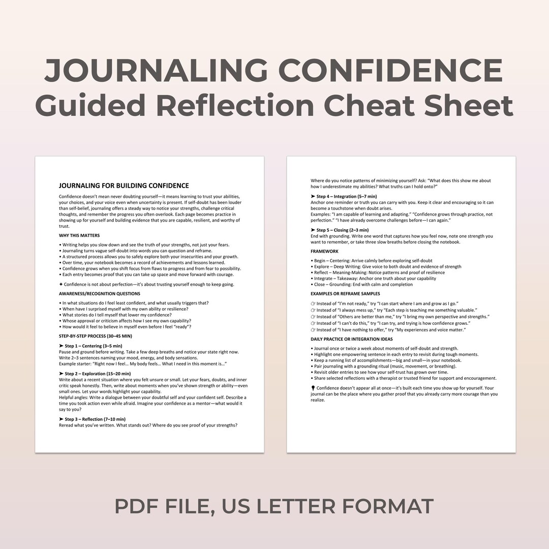 Confidence Building Guided Journal Practice Reframing Doubt Through ...