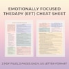 IFS Cheat Sheet, Internal Family Systems Therapy Cheat Sheet, Printable ...