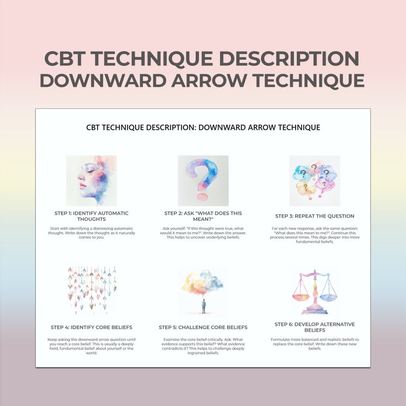 Downward Arrow Technique, Core Beliefs CBT Technique, Cognitive ...