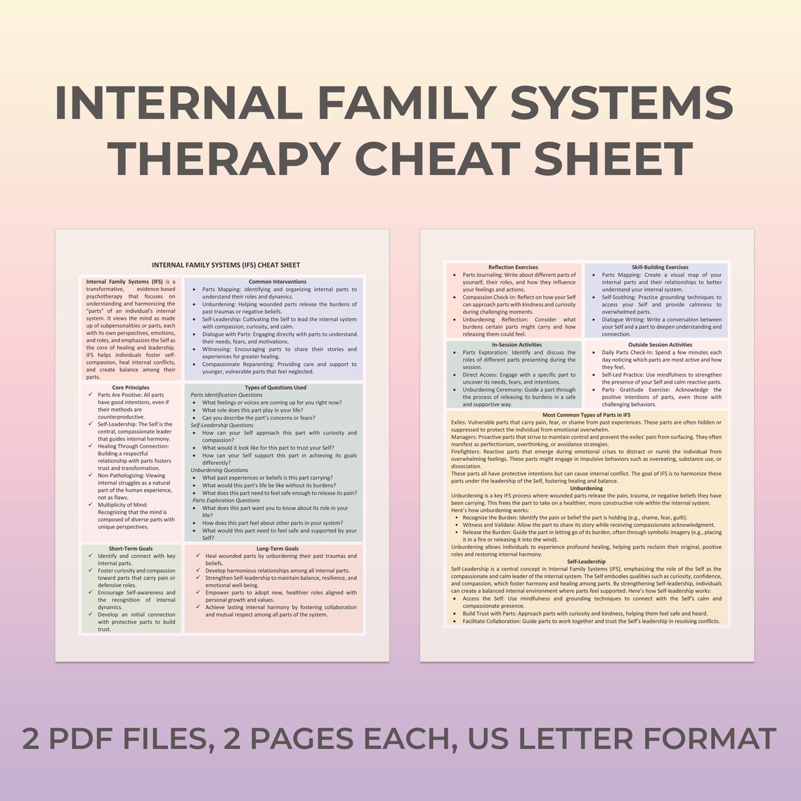 IFS Cheat Sheet, Internal Family Systems Therapy Cheat Sheet, Printable ...