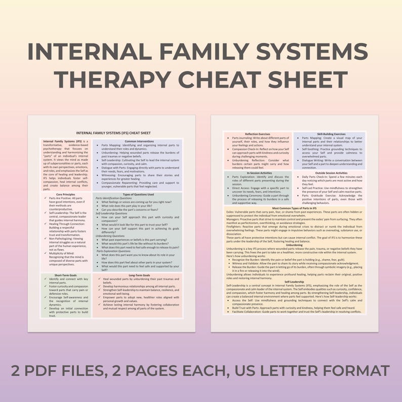 IFS Cheat Sheet, Internal Family Systems Therapy Cheat Sheet, Printable ...